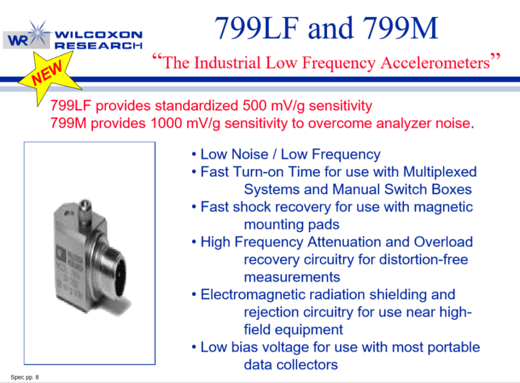 WILCOXON – Sensors-Accelerometer – Advance Siam Tech Co., Ltd.